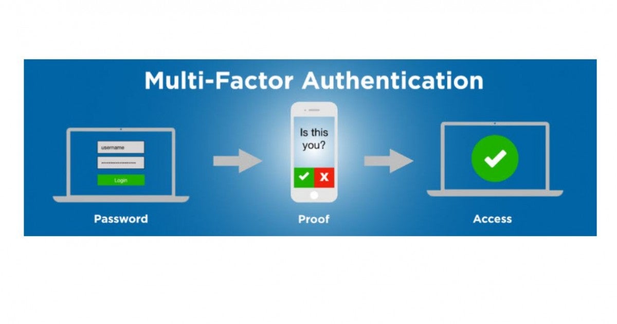 CWI Rolls Out Multi-Factor Authentication | CWI