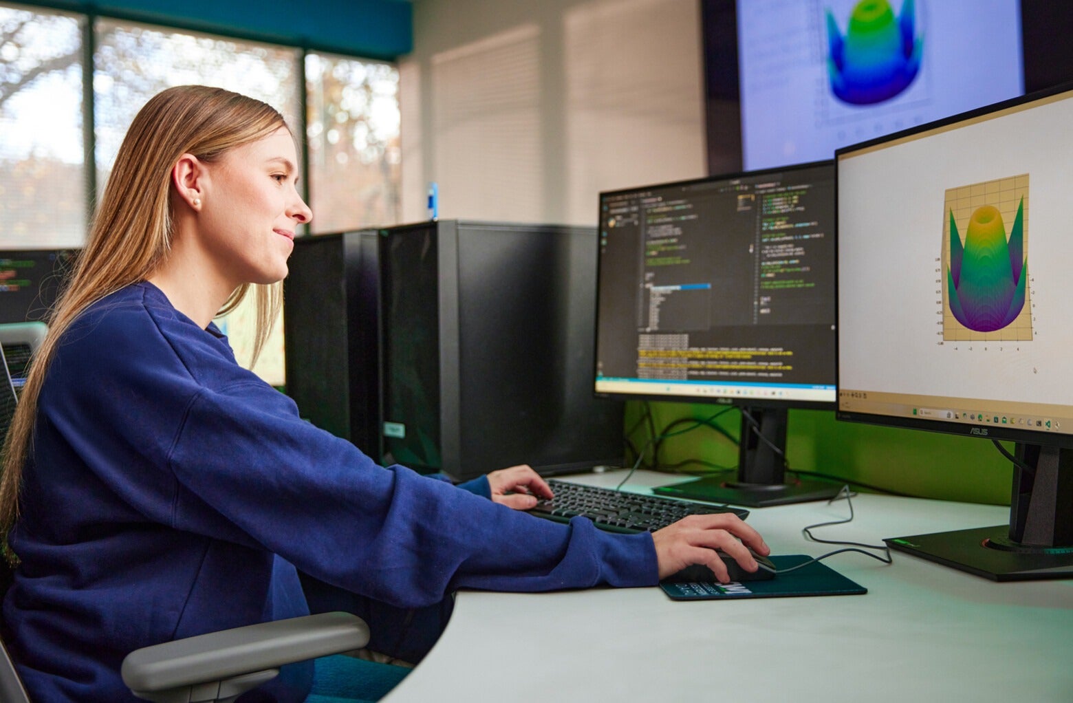 Software Development at CWI: Let's Get Started